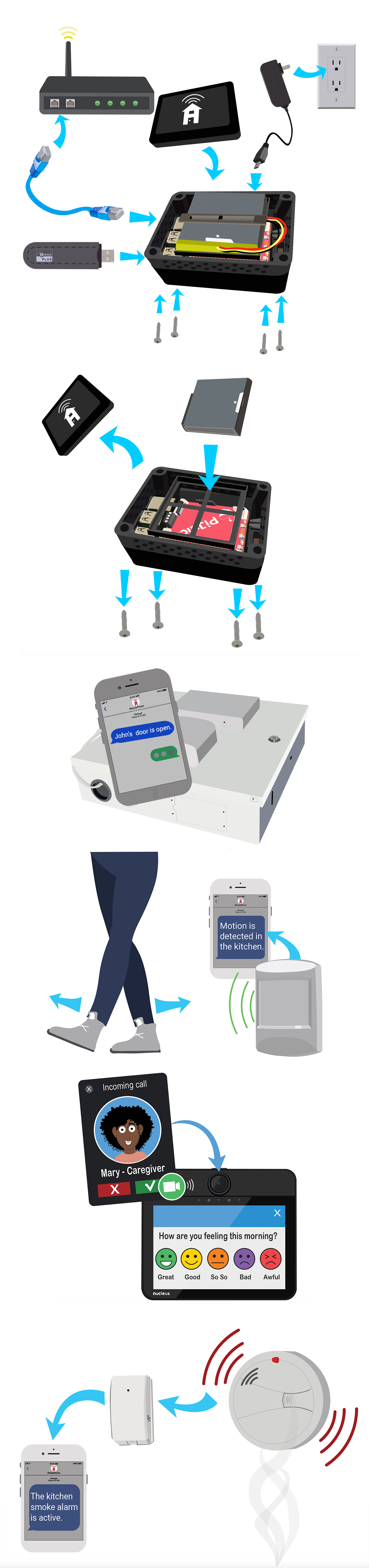 Alexis Frisch - Portfolio